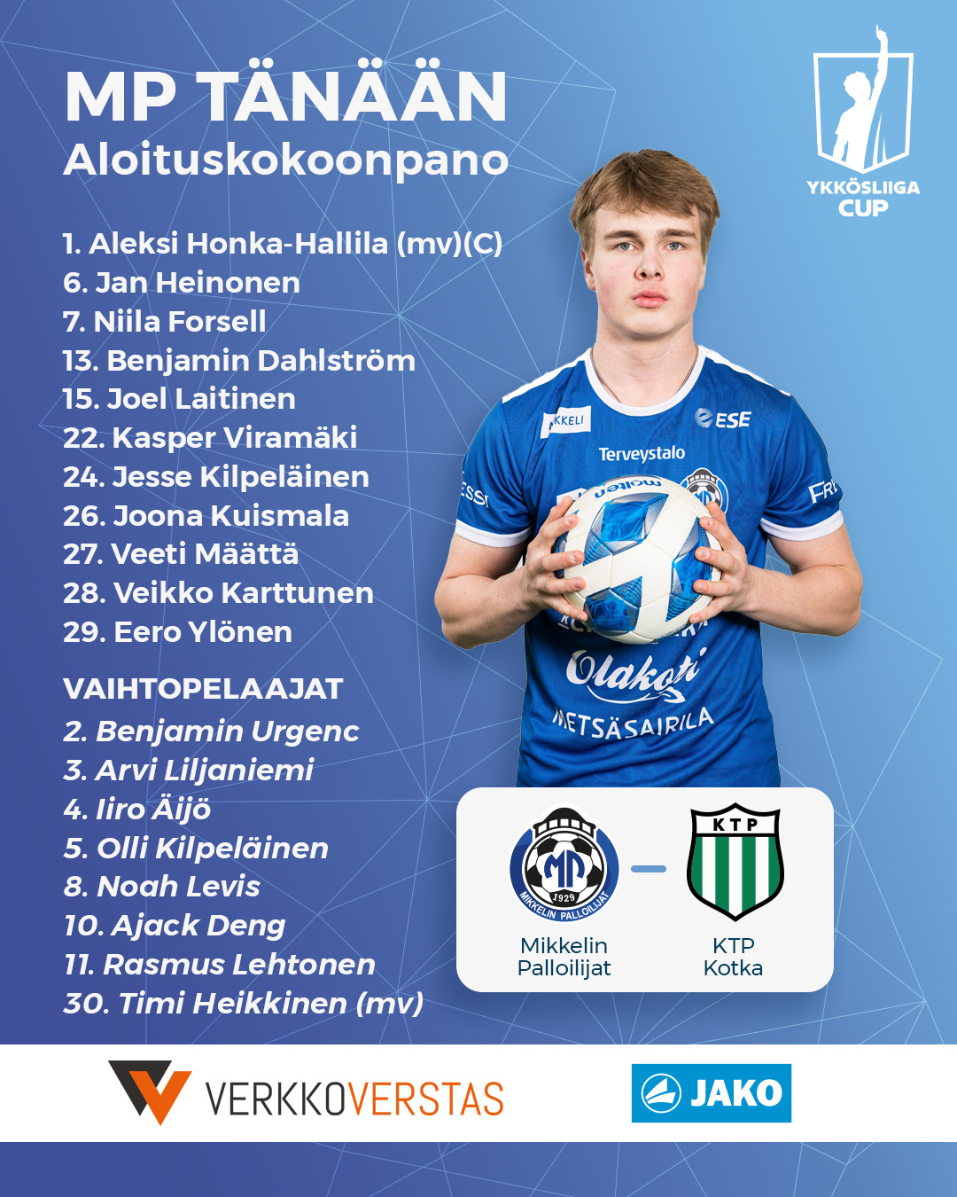 RAPORTTI: MP:lle reilu tappio | Mikkelin Palloilijat